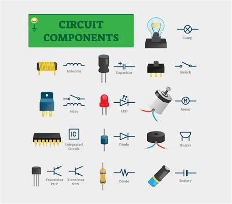 Circuits Electronics Components At Rs 200 Piece Electronic Components