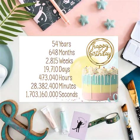 Универсална Забавна Рожден Ден Картичка 4 7x7 Перфектна Temu Bulgaria