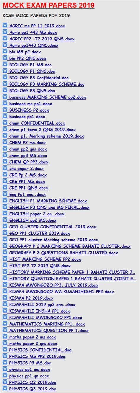Mock Exam Papers KCSE REVISION