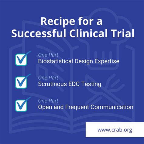 Cancer Research And Biostatistics Crab On Linkedin Cancerresearch