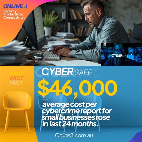 Online 3 On Linkedin Cybersecurity Businessrisk Dataprotection Cybersafe Smallbusiness…