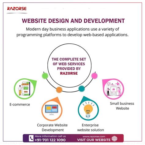 Razorse Software On Linkedin Bootstrap Reactjsdevelopment