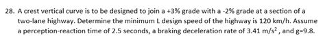 Solved A Crest Vertical Curve Is To Be Designed To Join Chegg