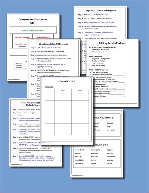 New Constructed Response Poster Set Digital Empowering Writers