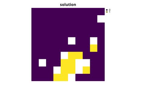 Add A CPLEX Solver Add Cplex Solver Prioritizr