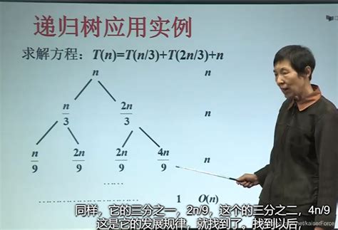 算法概论 （时间复杂度）递归方程求解方法 算法概论求解递推关系时间复杂度 csdn博客