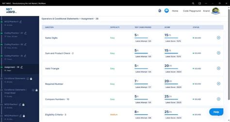 anand burra on linkedin logicaloperators nxtwave pythonprogramming