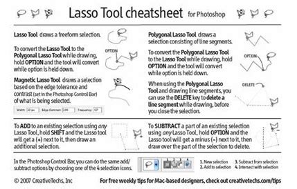 Most Useful Web Design Cheat Sheets Web Design Ledger