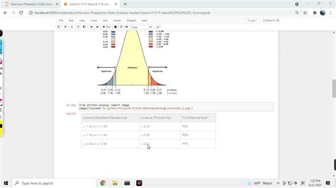 Python学习113讲 P Value And Z Score Youtube