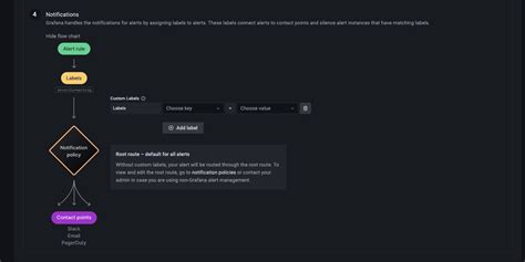 alert notifications information is shown when creating a mimir or loki managed recording rule