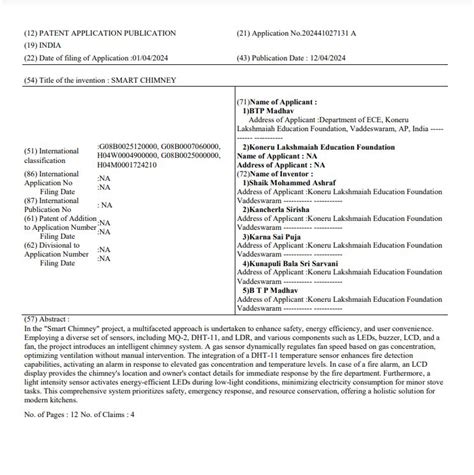 Sarvani Kbs On Linkedin Happy To Share That I Was Part Of The Incredible Journey Of Creating Smart…