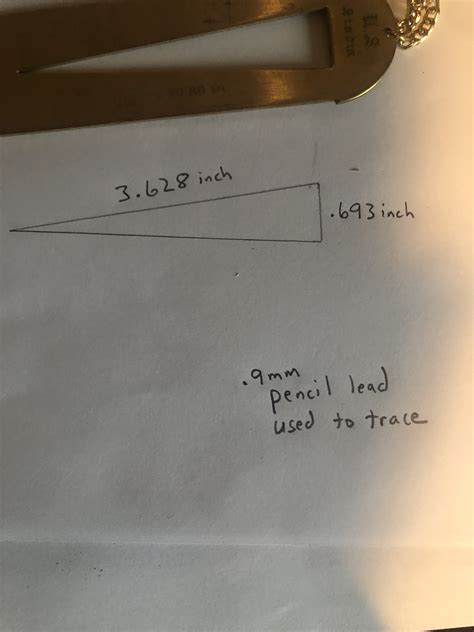 Period Correct Rangefinder The Muzzleloading Forum