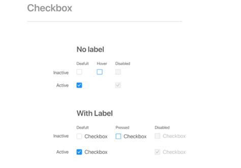 Чекбокс — что это за элемент и для чего нужен Как сделать