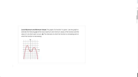 Solved Local Maximum And Minimum Values The Graph Of A Chegg Com