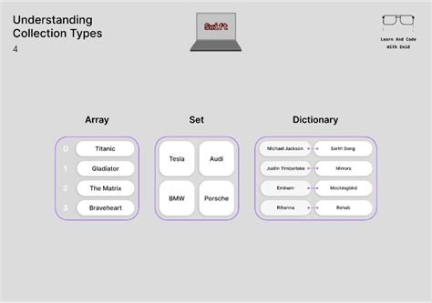 new chapter on lacwe 🥳 intro to collection types in swift 5 🆕… learn and code with enid