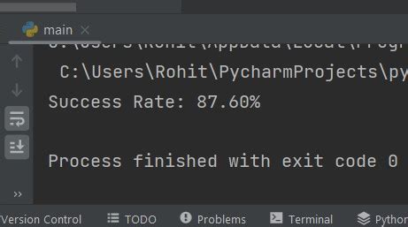 Python Format Specifiers