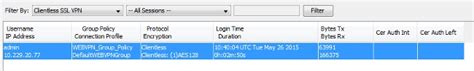 Configure Clientless SSL VPN WebVPN On The ASA Cisco