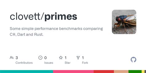 Github Clovettprimes Some Simple Performance Benchmarks Comparing