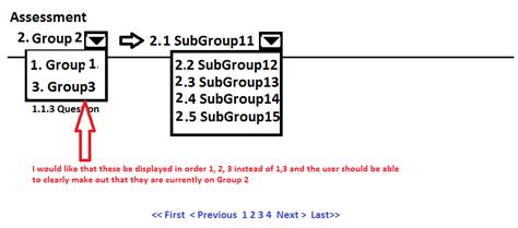 Three Level Hierarchical Data How Best To Structure Hop Navigation At Any Level When Wizard Is