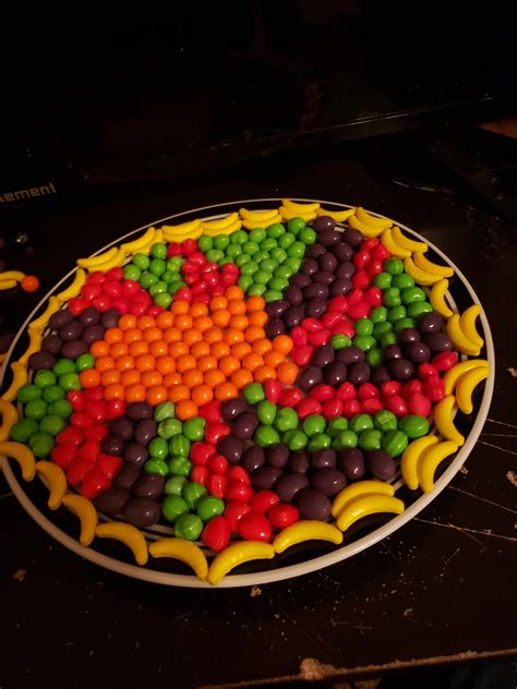 Organized Candy I Did Scrolller