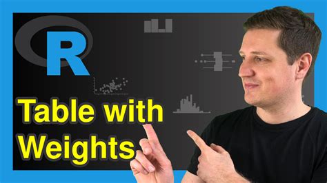 How To Create A Weighted Frequency Distribution Table In R Example