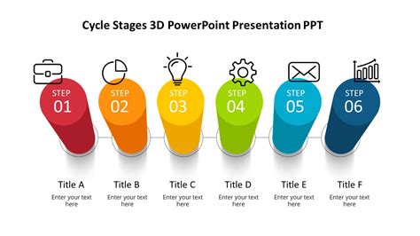 Cycle Stages D PowerPoint Presentation PPT PPTUniverse