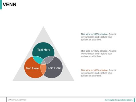 Venn Ppt Powerpoint Presentation Outline Template