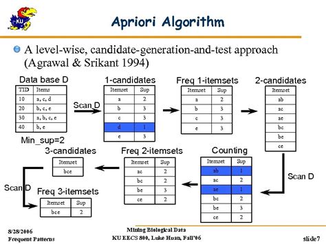 Eecs 800 Research Seminar Mining Biological Data Instructor