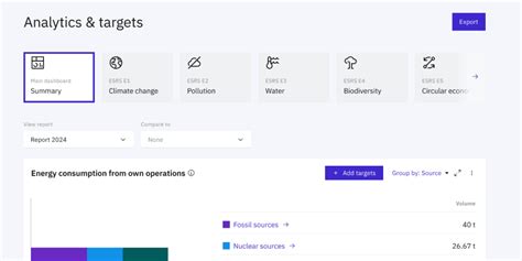 Vsme Simple Strategic Esg Management