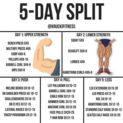 Watch The Best Youtube Videos Online 5 Day Split Please Follow And Like Fittness Importance
