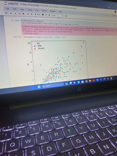 Machinelearning Dataanalysis Bivariateanalysis 75daychallenge Challengeaccepted Sandeep