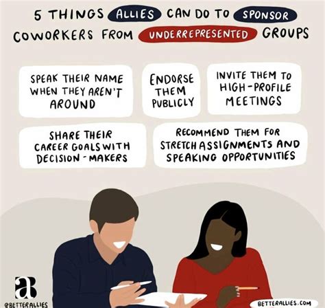 50 Of The Most Useful Cheat Sheets And Workplace Charts That Even Bosses May Approve Of Bored