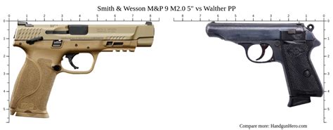 Smith And Wesson Mandp 9 M2 0 5 Vs Walther Pp Size Comparison Handgun Hero