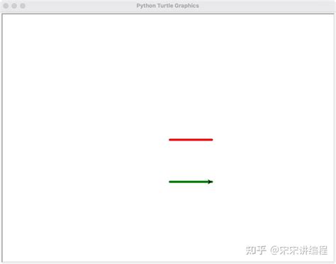 Python Turtle库使用教程，超详细！ 知乎