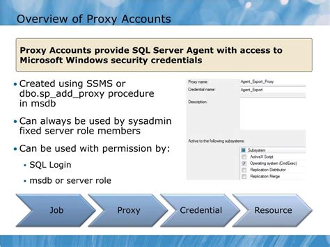 ppt module 14 configuring security for sql server agent powerpoint