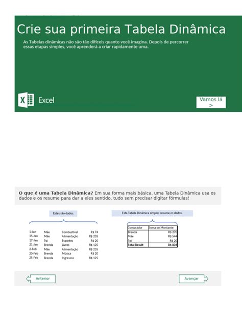 tutorial de tabela dinâmica1 pdf tabela banco de dados