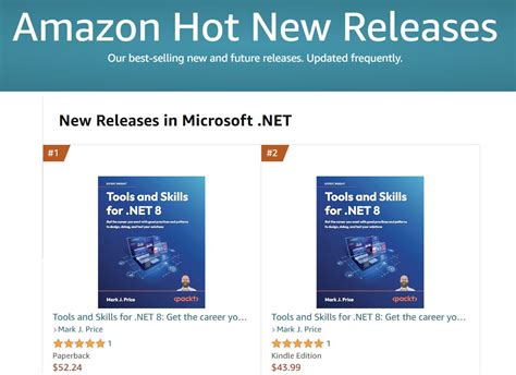 Mark J Price On Linkedin Dotnet Dotnet8