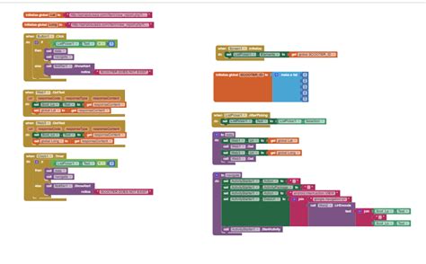 Every 10 Seconds The Site Will Update The Longitude And Latitude Mit App Inventor Help Mit