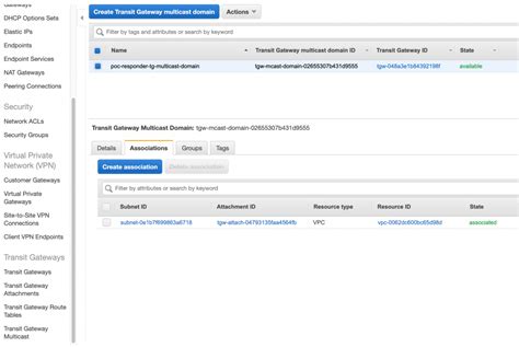How To Run Schneider Electrics Responder Oms Using Aws Transit Gateway