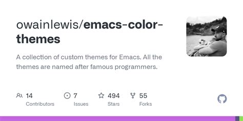 GitHub Owainlewis Emacs Color Themes A Collection Of Custom Themes For Emacs All The Themes