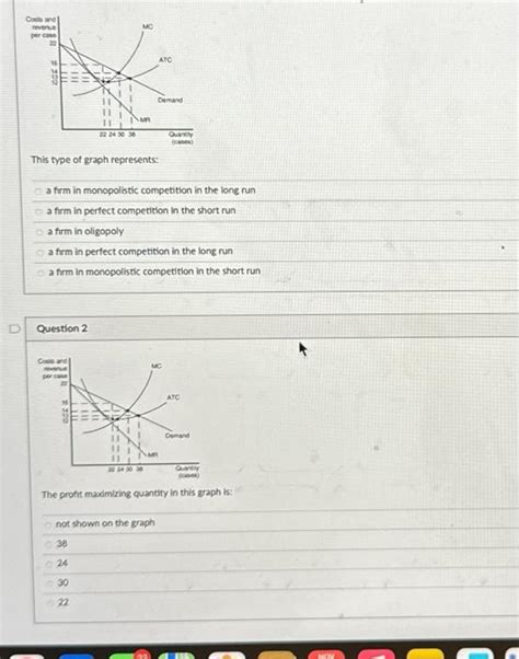 This Type Of Graph Represents A Firm In Monopolistic
