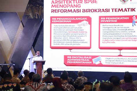 Kementerian Pendayagunaan Aparatur Negara Dan Reformasi Birokrasi Launching RB BPS Tahun 2023