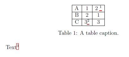 Hyperref Footnote In Table With Hyperlinks TeX LaTeX Stack Exchange