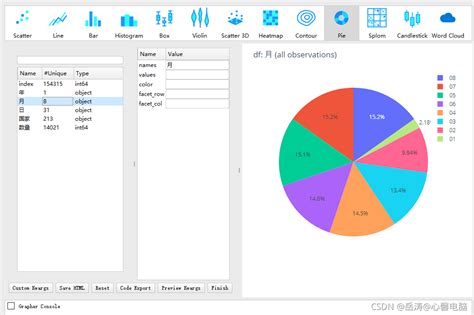 【pandasgui】pandas 界面化分析工具 Csdn博客 【pandasgui】pandas 界面化分析工具 Csdn博客
