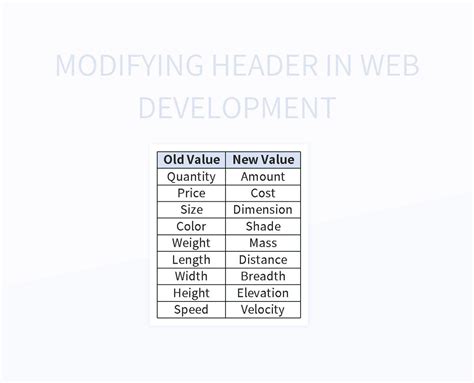 Free Front End Templates For Google Sheets And Microsoft Excel Slidesdocs