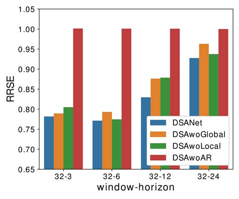Siteng Huang 黄思腾 Homepage