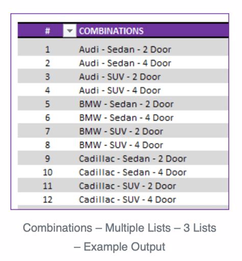 Combinations Generator Toolkit Excel Template Eloquens