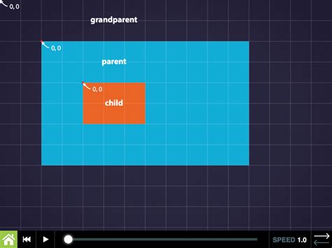 Creating Svgs Tools Naming And Saving Html5alive