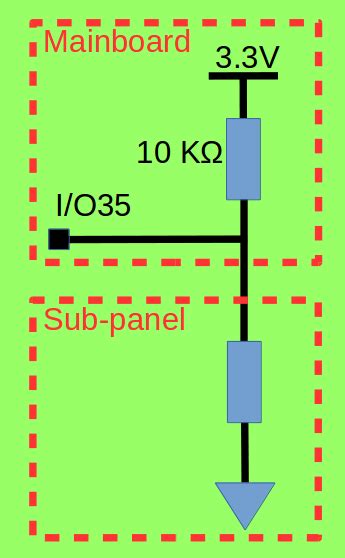ESP32 Sense kit ESP32 esp dev kits latest 文档