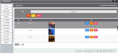 附源码 Java毕业设计人力资源管理系统论文2022java人力资源管理系统论文 Csdn博客